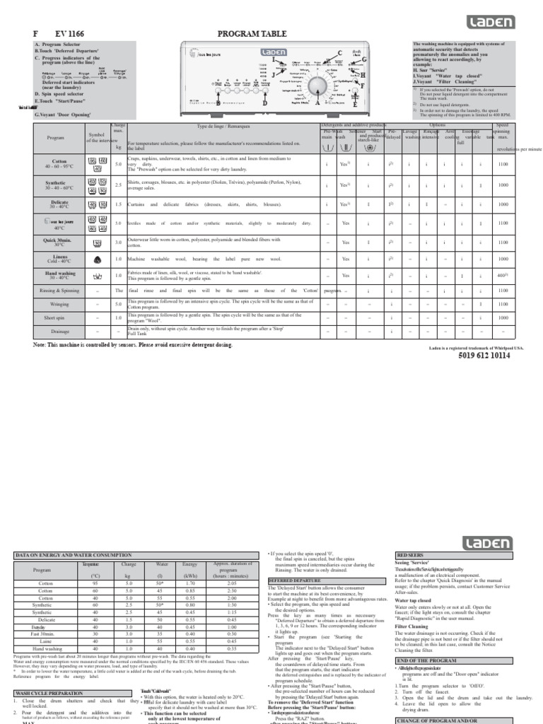 Washing machine Laden 1166 - program chart | PDF | Textiles | Laundry