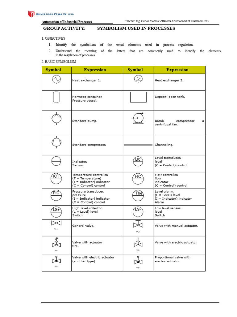 Industrial Process Automation Symbols | PDF | Valve | Pump