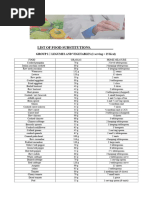 FNH Sba 1 Time Plan | PDF | Salad | Garlic