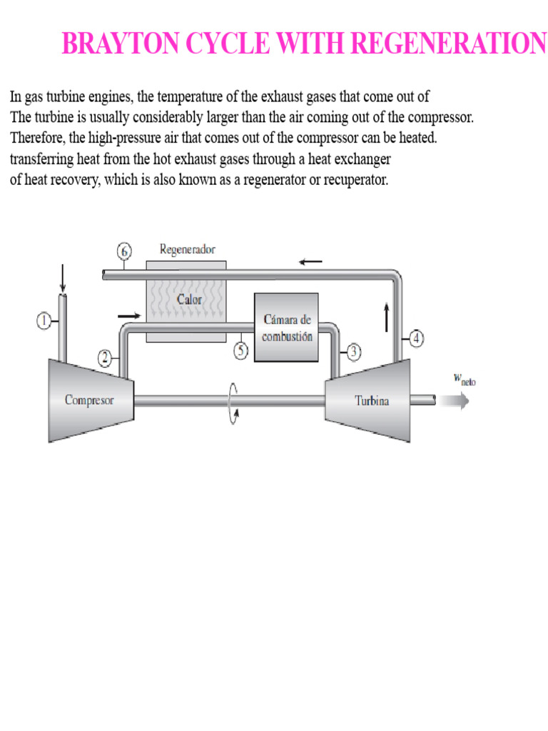 Regenerative Brayton Cycle | PDF | Sustainable Technologies | Energy ...