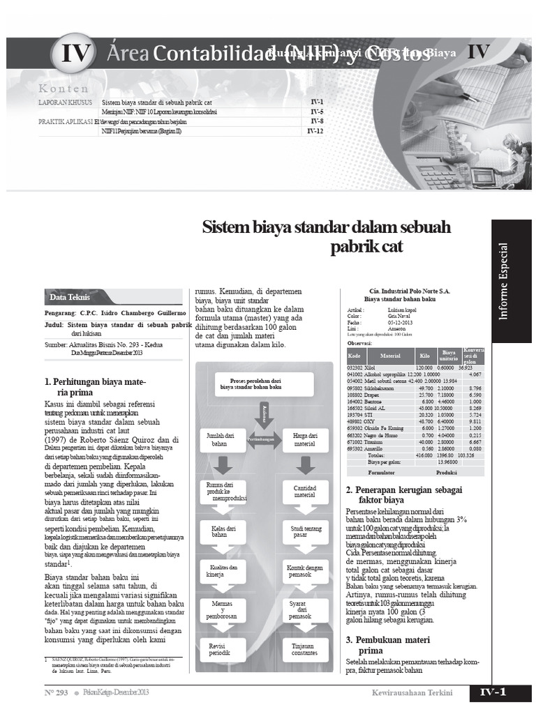 Sistem Biaya Standar Pabrik Cat | PDF