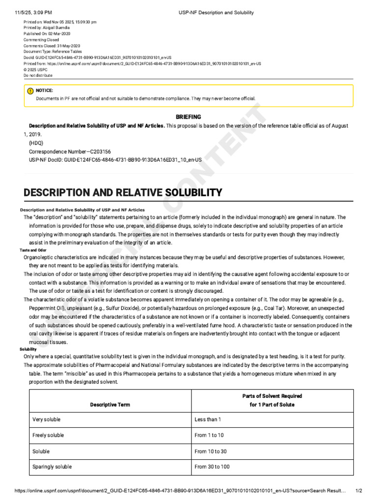 USP-NF Description and Solubility | PDF | Solubility | Odor
