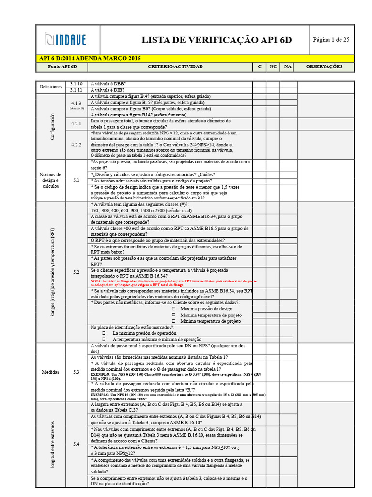 Checklist de Conformidade API 6D | PDF | Válvula | Aço