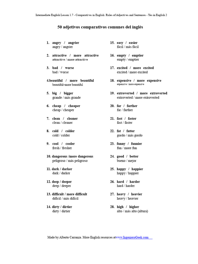 1.7 - Comparative List in English Rules of Adjectives and Sentences ...