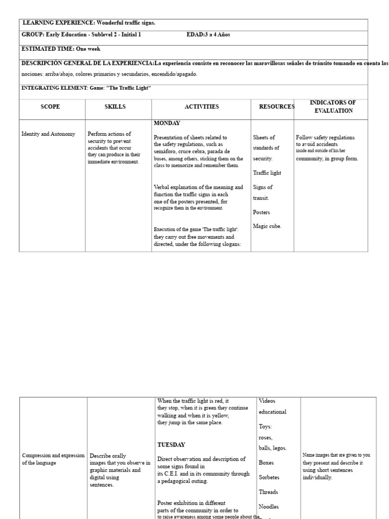 Planning For 3-4 Year Olds Second Semester | PDF