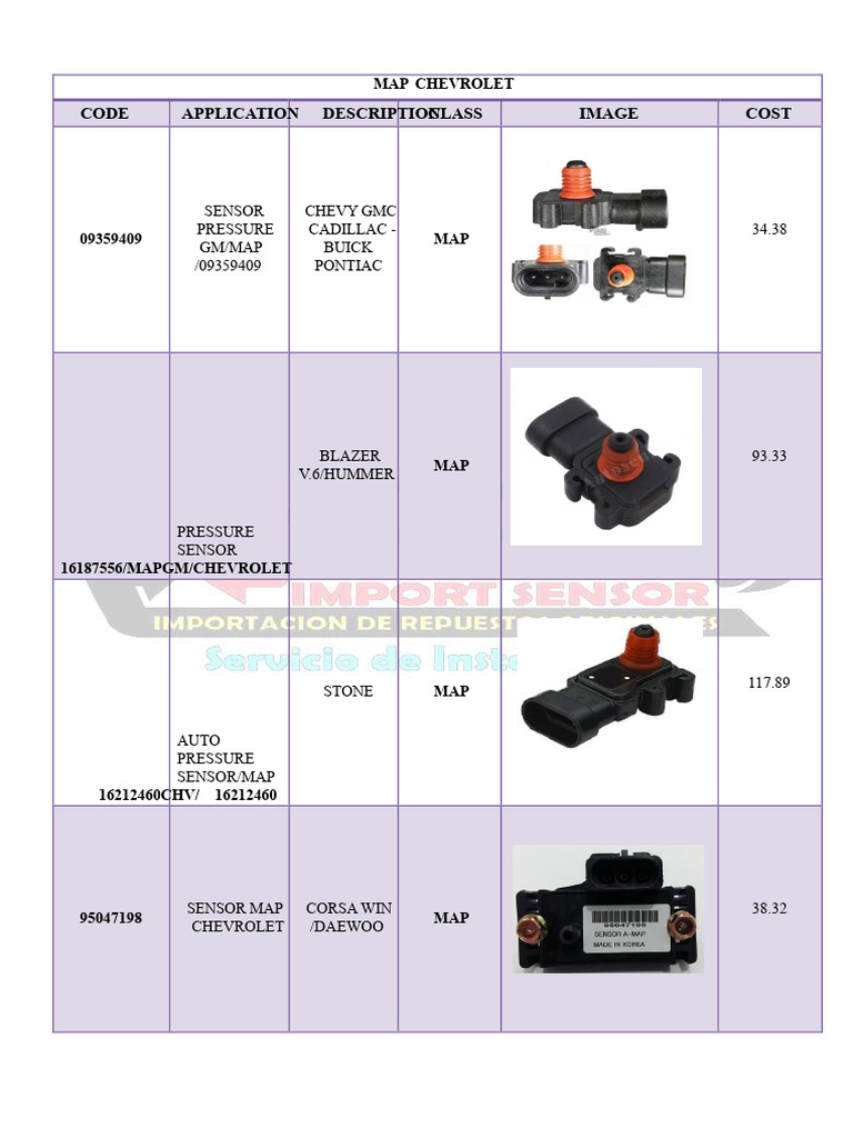 Map Catalog | PDF | Industries | Chevrolet