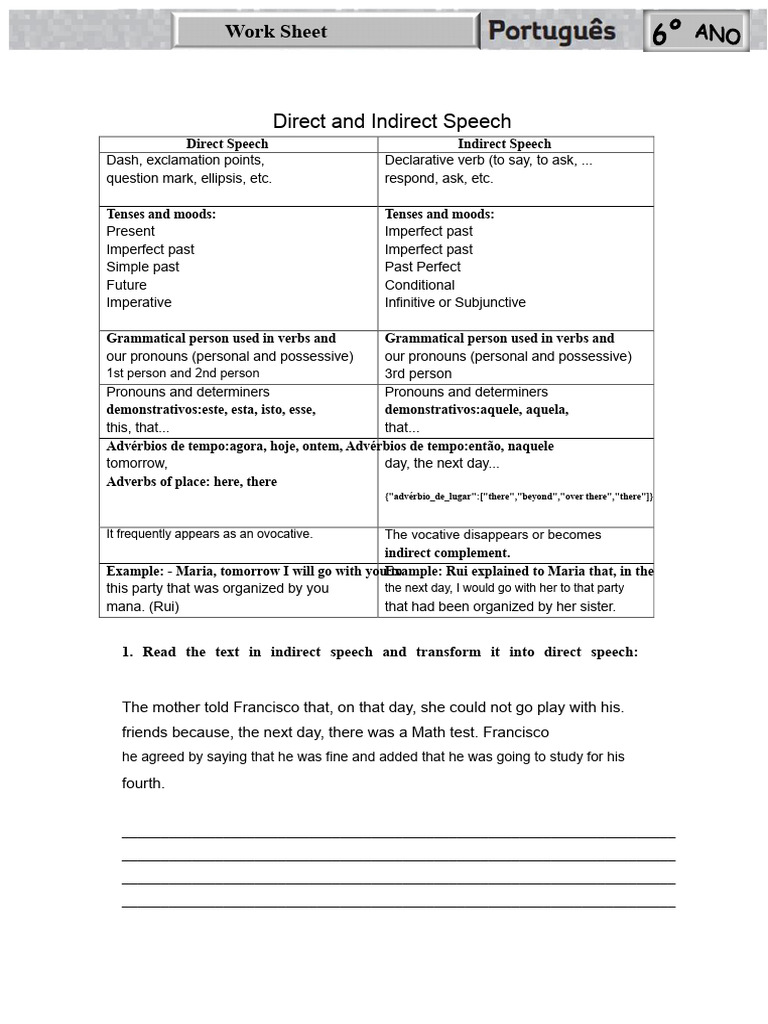 Direct and Indirect Speech Worksheet | PDF | Interpretation (Philosophy ...