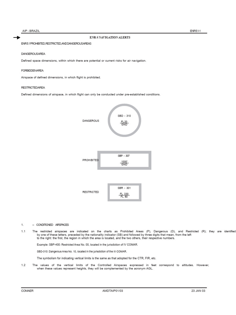 Restricted Areas Pdf Aviation Aerospace
