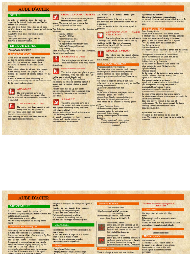 Steel Dawn - Reference Sheets - V6 | PDF | Tanks | Armoured Fighting ...