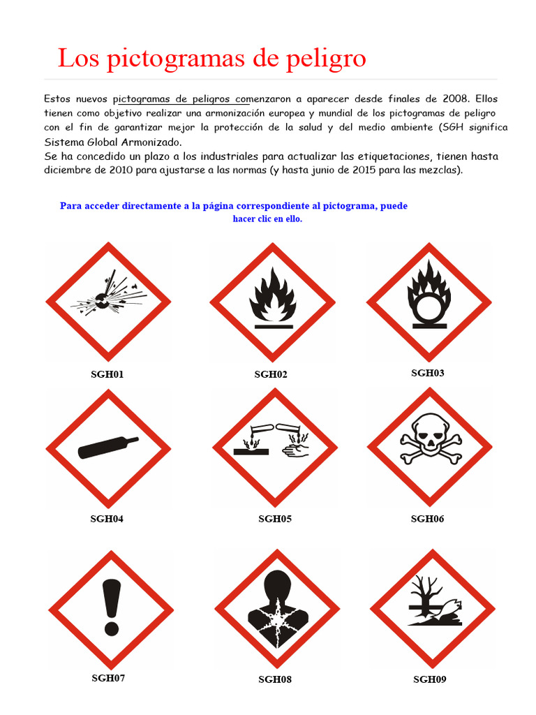 Los Pictogramas de Peligros | PDF