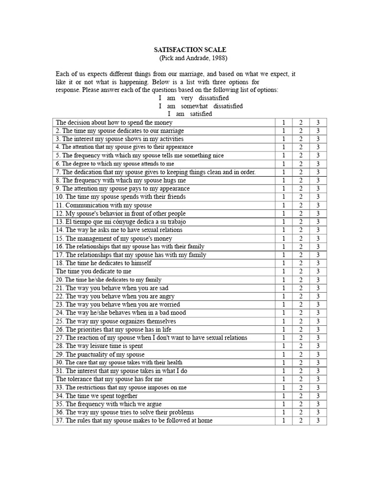 Marital Satisfaction Scale | PDF | Psychology | Psychological Concepts