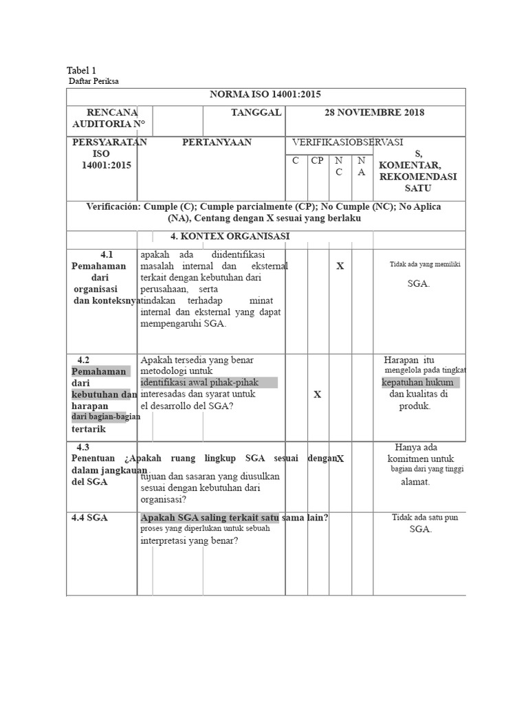 CONTOH CHECK LIST AUDIT ISO 14000 | PDF