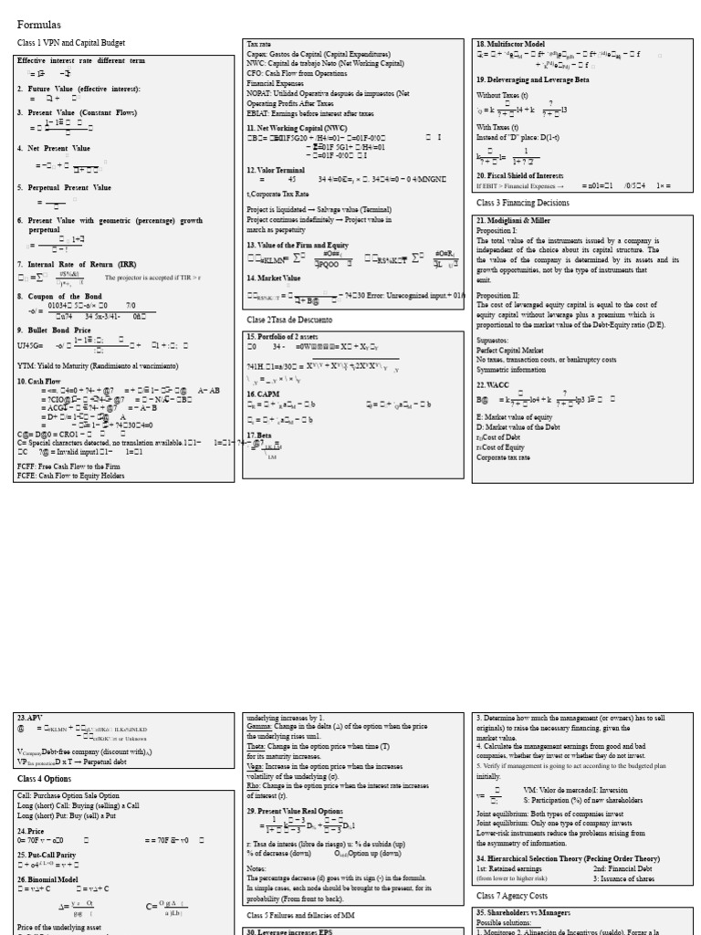 Corporate Finance Formulas | PDF | Capital Structure | Market (Economics)
