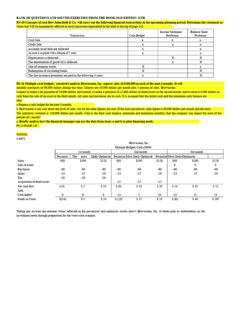 Financial Analysis and Cash Budgeting Guide | PDF | Income Statement ...
