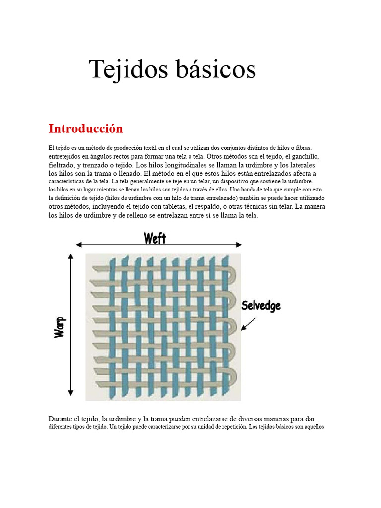 Tejidos Básicos | PDF | Textiles | Telar