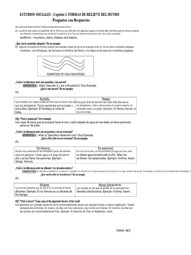 Estudios Sociales - Capítulo 1. Formas de Tierra Del Mundo | PDF ...