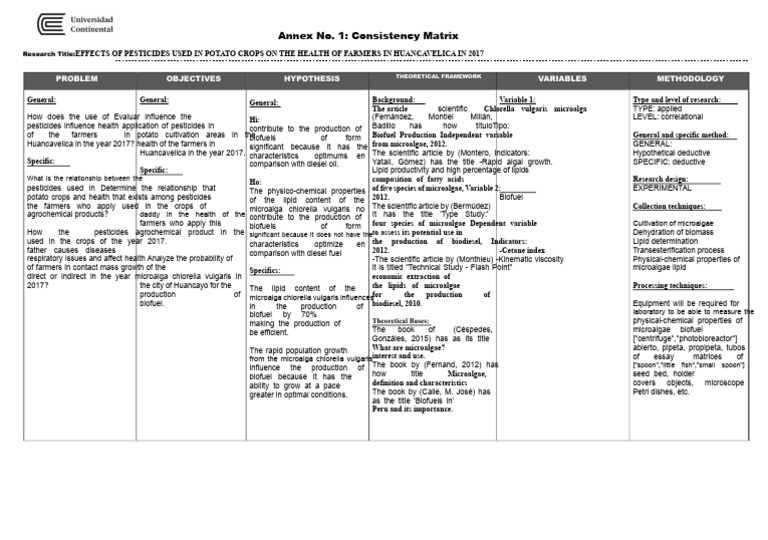 2. CONSISTENCY MATRIX.docx | PDF | Biodiesel | Biofuel