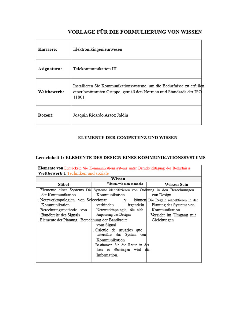 Wissen Und Bewegen 2016 Pdf Kostenfreier Download