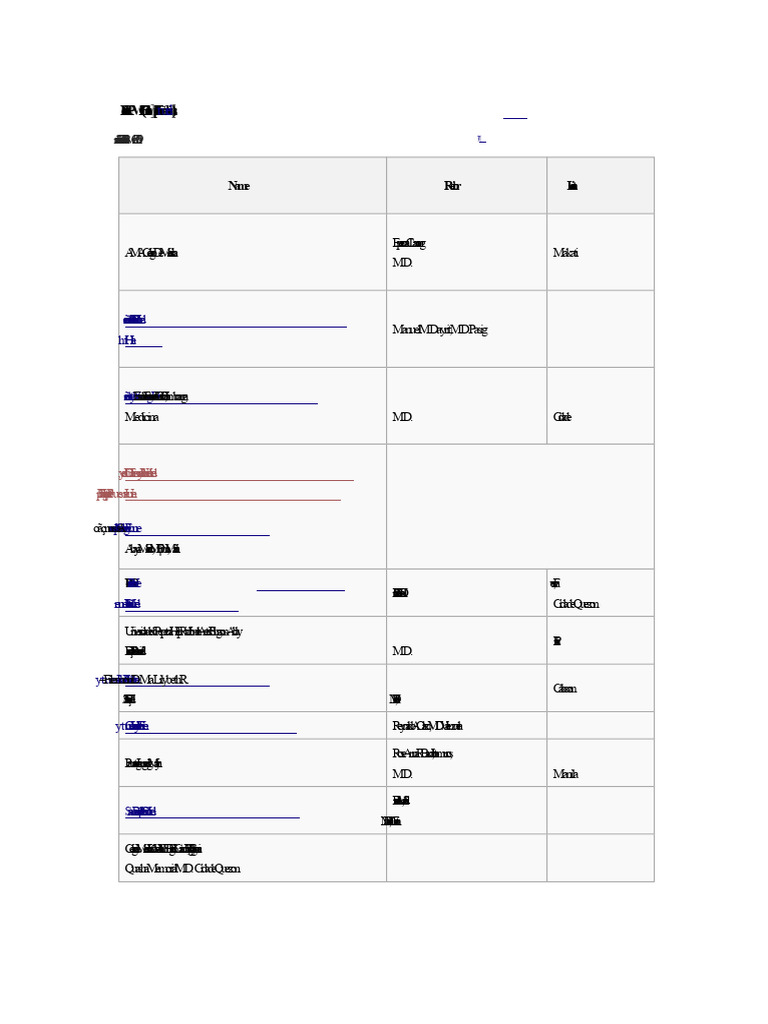Lista de APMC.docx | PDF