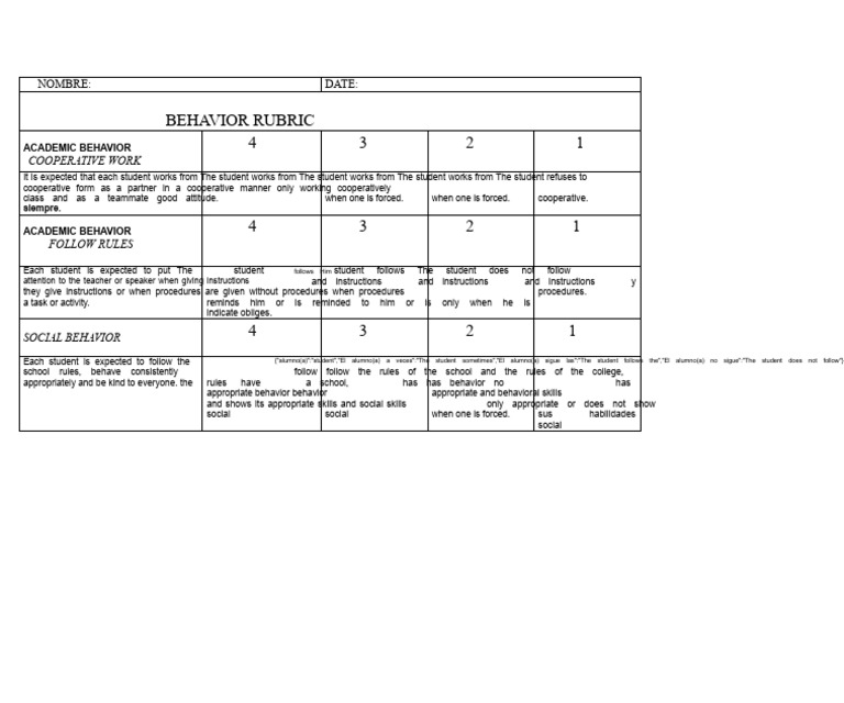 Behavior Rubric | PDF | Behavior Modification | Psychological Concepts