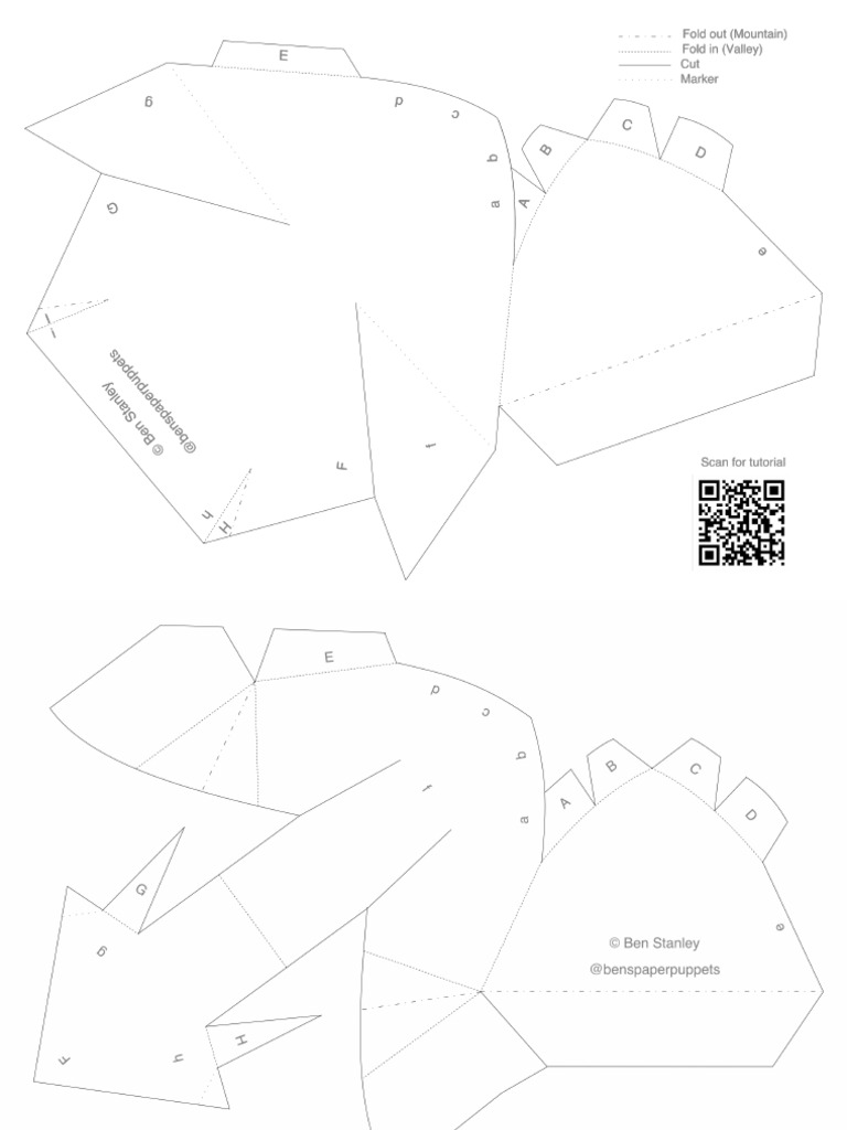 Ben's Paper Puppets - Kermit Paper Puppet Template © Ben Stanley | PDF