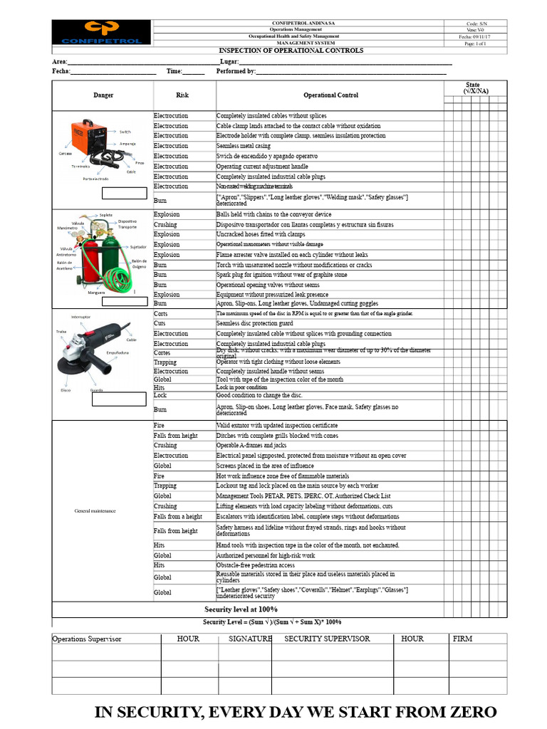 Ei SG Sso 002. Checklist Mini Workshop For Oxygen Cutting and Angle Grinder Welding Equipment ...
