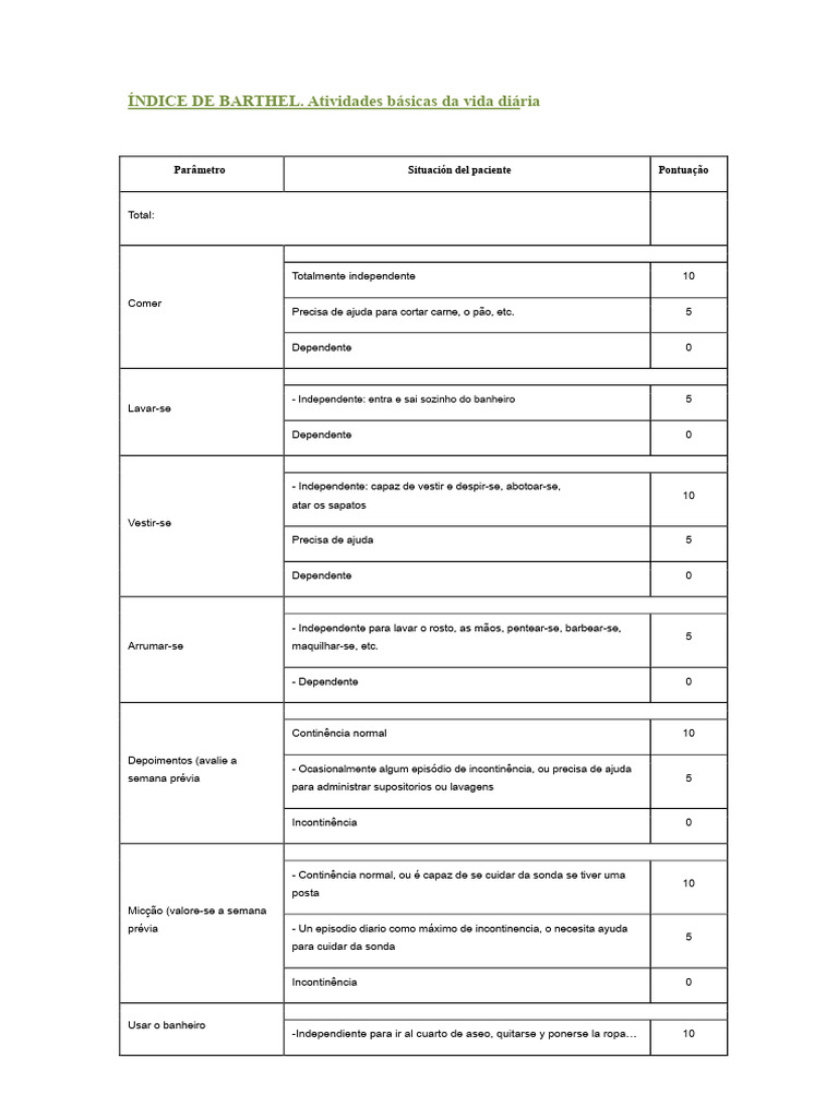 Índice de Barthel | PDF