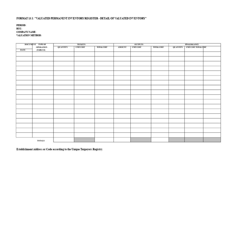 Kardex Format PDF | PDF