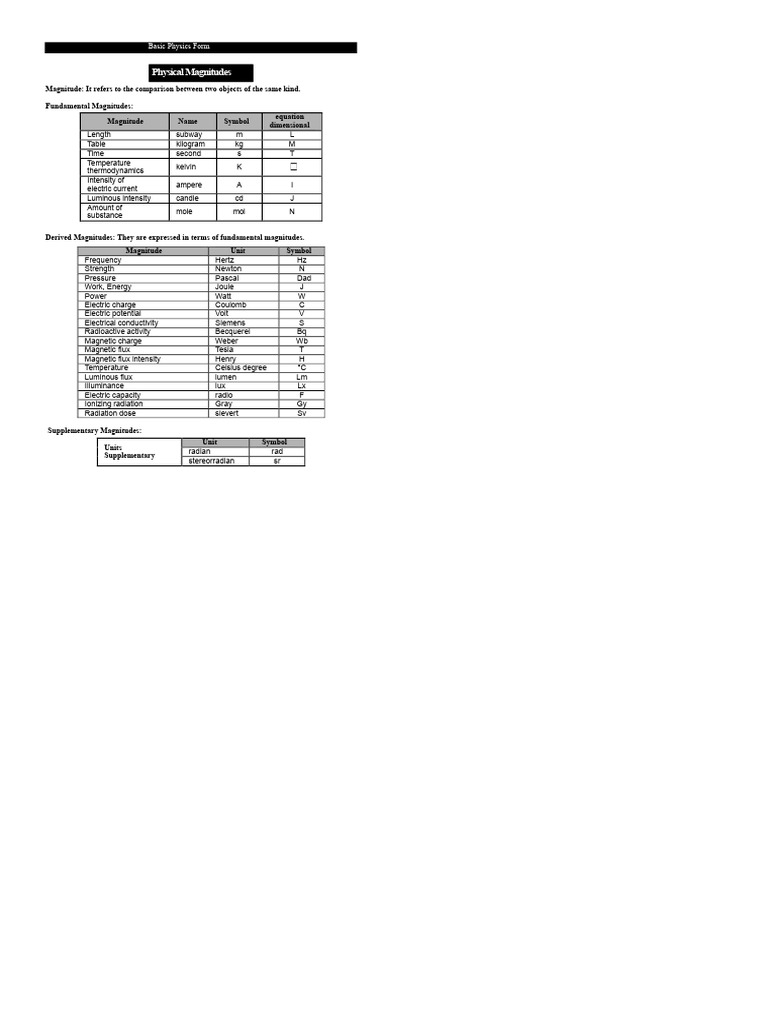 Physical Magnitudes Formulas and Dimensional Analysis | PDF ...