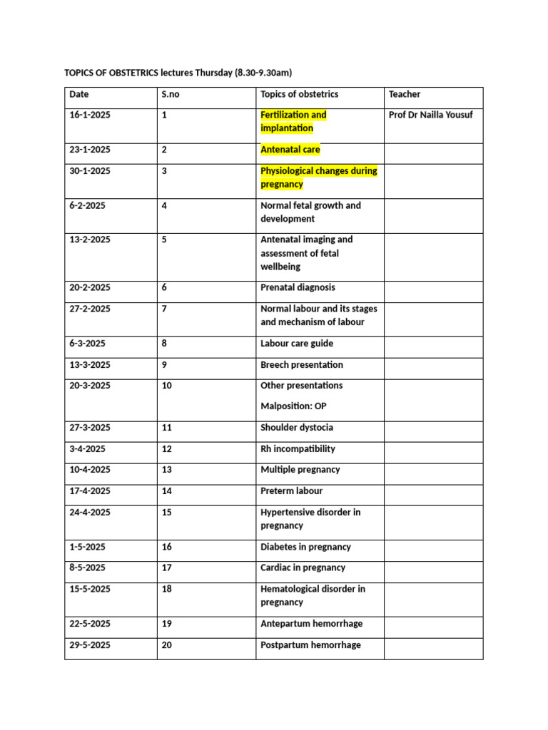 TOPICS of OBSTETRICS and Gyne Lectures Thursday and Saturday | PDF ...