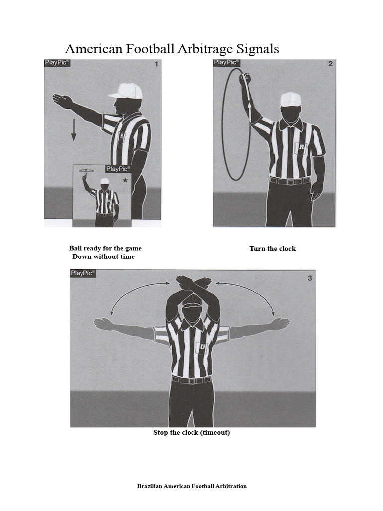 FIBA Arbitration Signaling Manual | PDF | Sports Rules And Regulations ...
