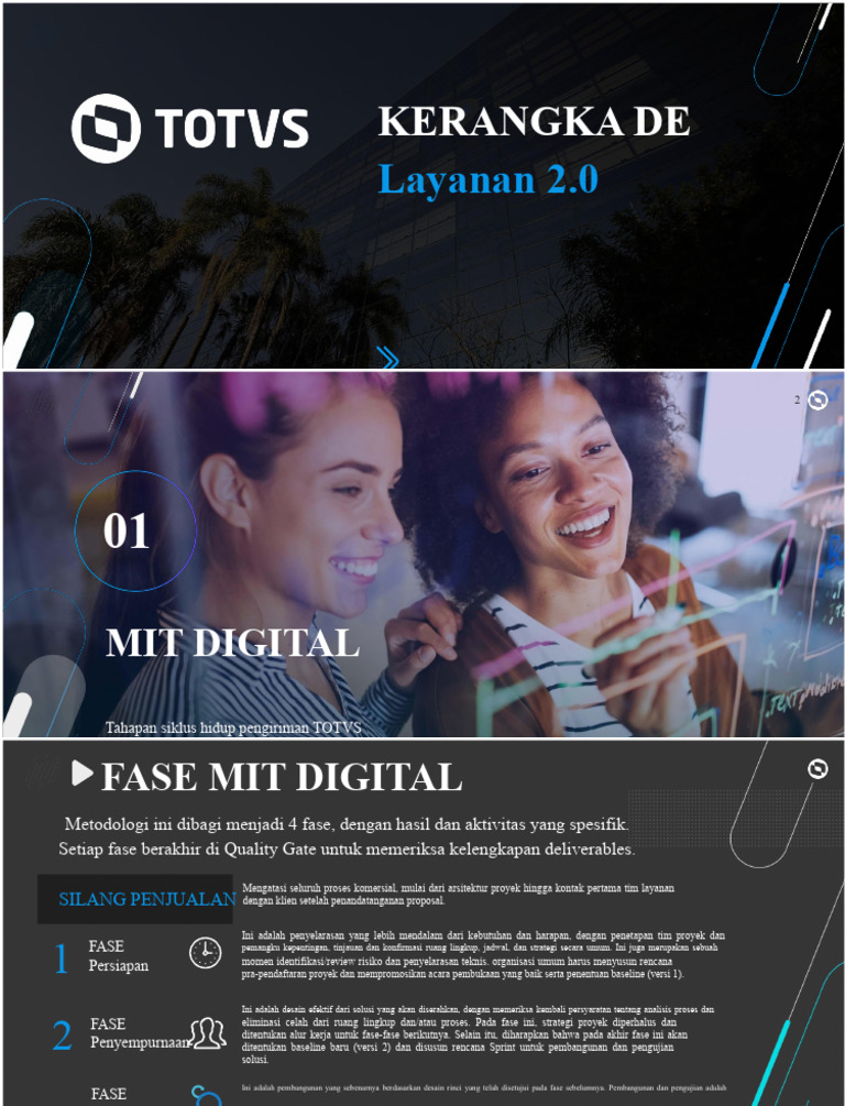 Fase Pengiriman Layanan MIT Digital | PDF