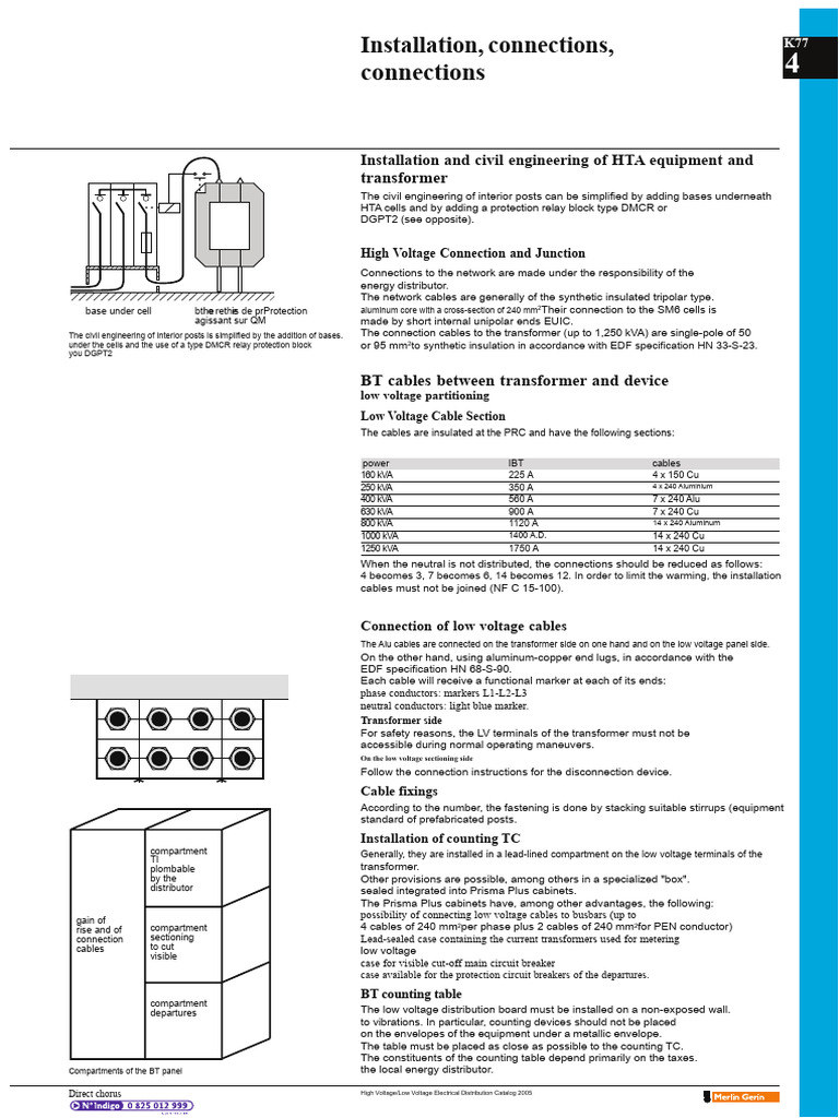 CABLES Upstream Downstream HTABThtKP077 Transformer Section | PDF ...