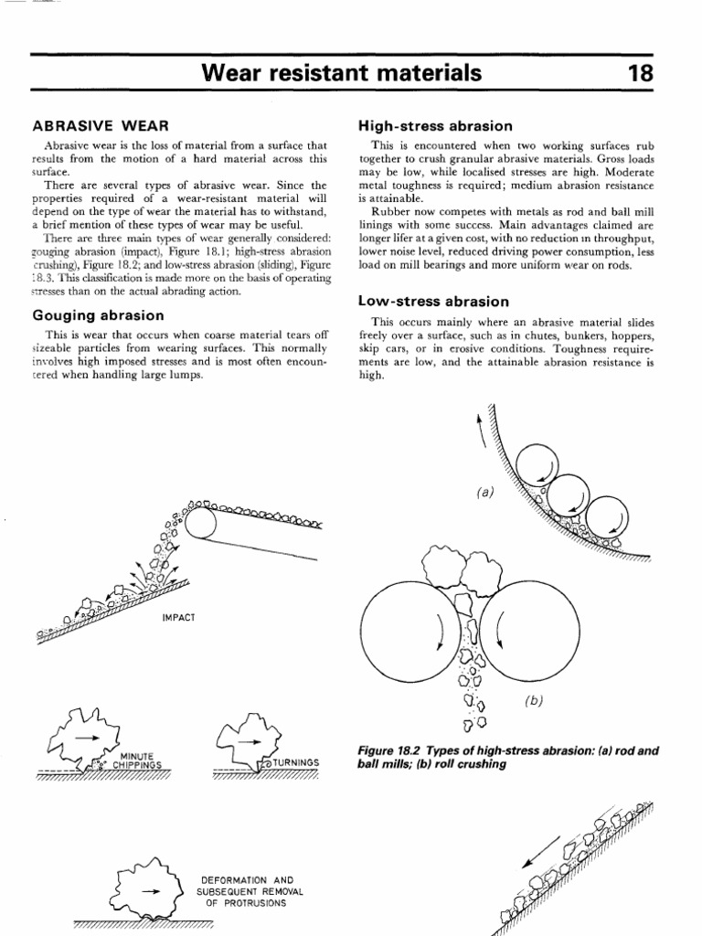 Wear Resistant Materials | PDF | Wear | Steel