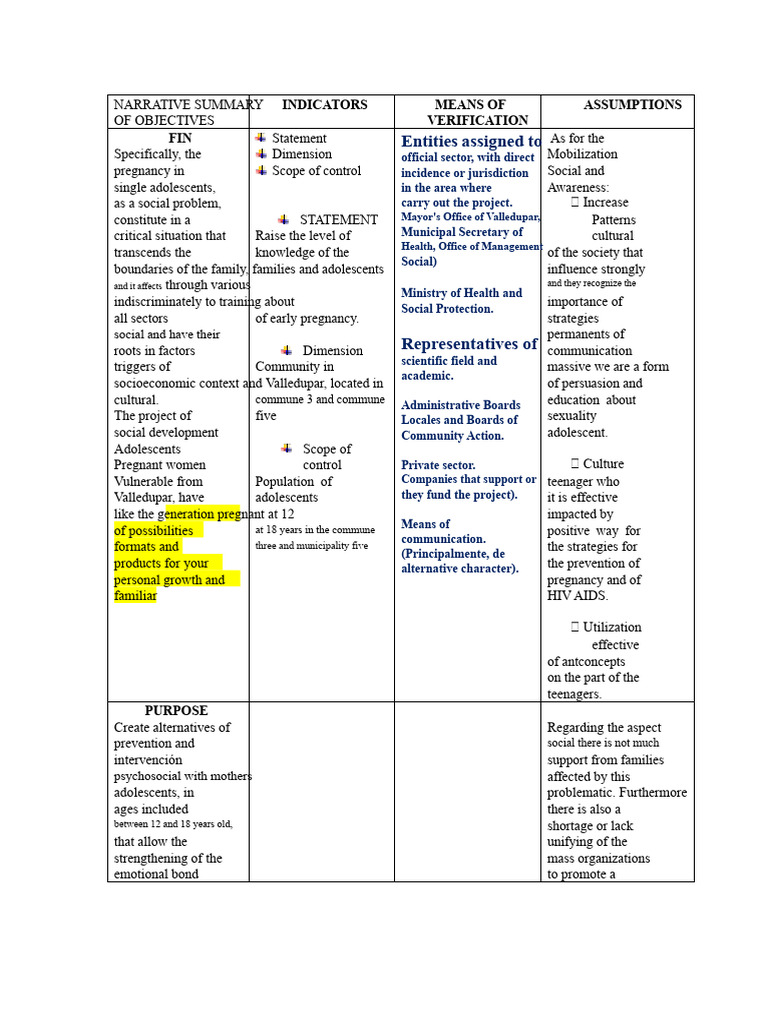 LOGICAL FRAMEWORK MATRIX - Group Preparation | PDF | Adolescence ...