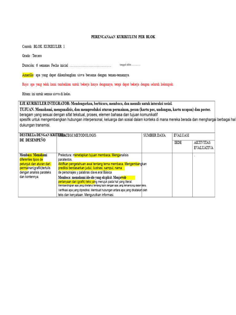 Contoh Perencanaan Blok Dan Mikroperencanaan | PDF