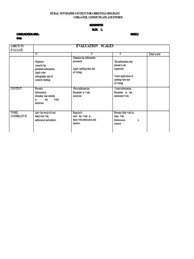 Evaluate Wall Newspaper | PDF