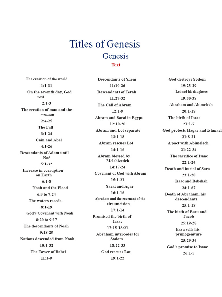 Bible titles ready | PDF | Abraham | Jacob