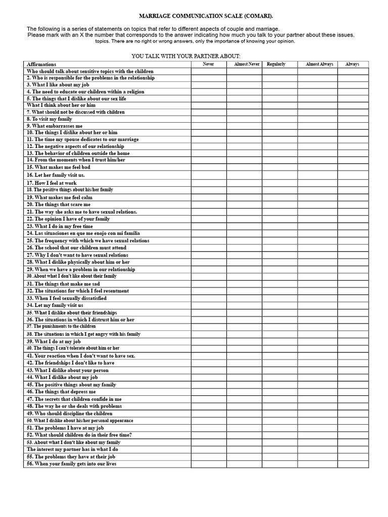 Marriage Communication Scale (COMARI) | PDF | Marriage | Family
