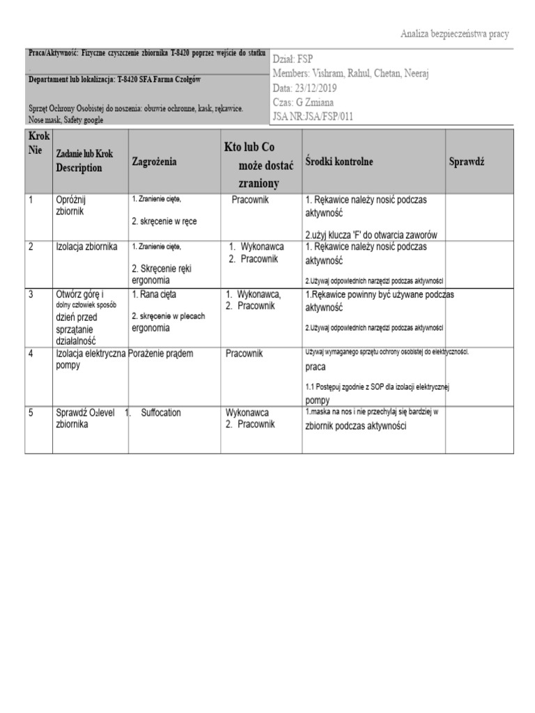JSA - T8420 Czyszczenie Zbiornika - docFSP | PDF