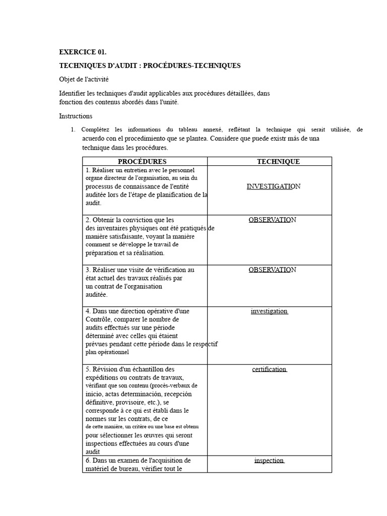 Techniques d'Audit : Procédures et Méthodes | PDF | Audit