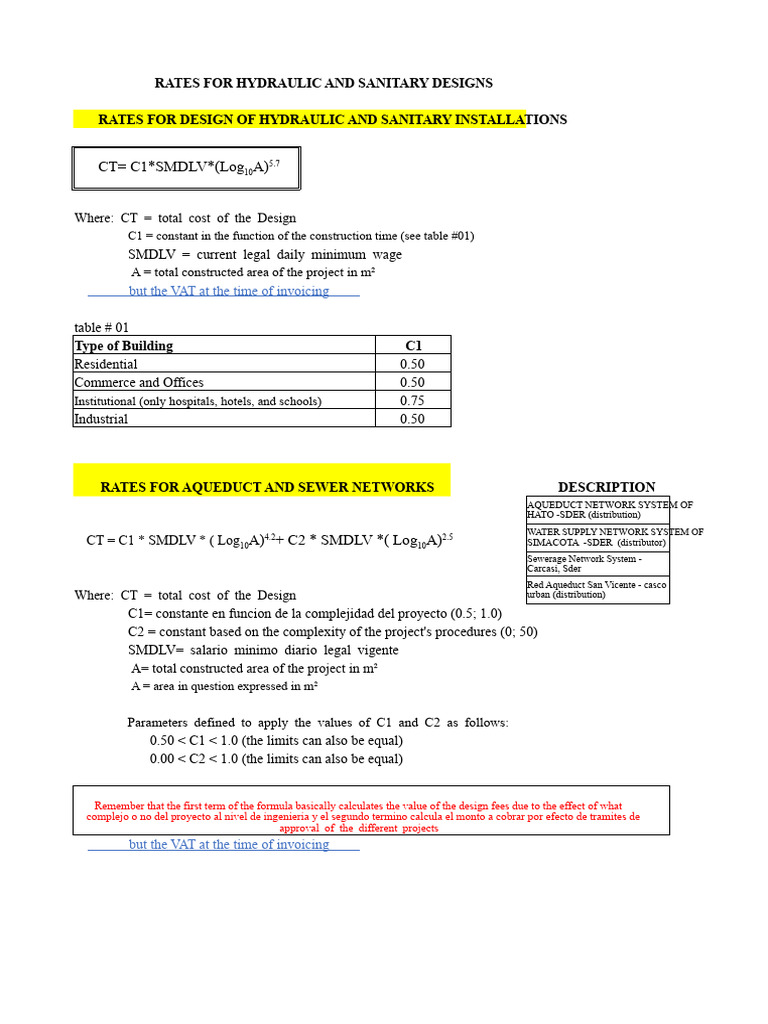 Calculation of Hydraulic Design Rates | PDF | Sanitary Sewer | Water Supply
