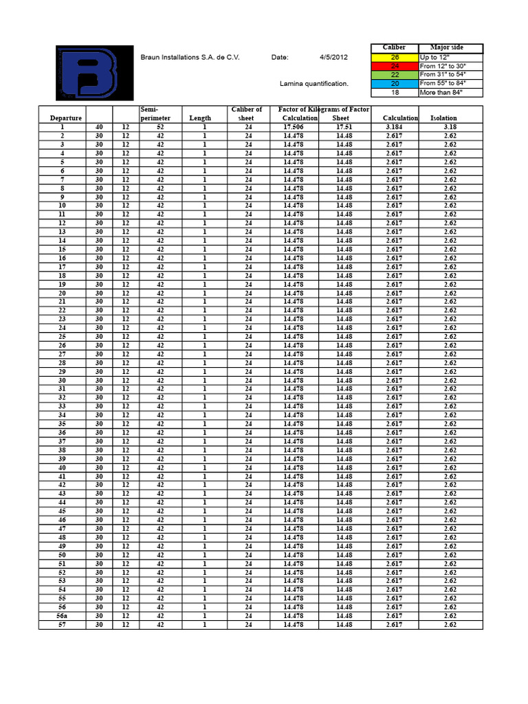 Duct Insulation and Lamina Quantification | PDF