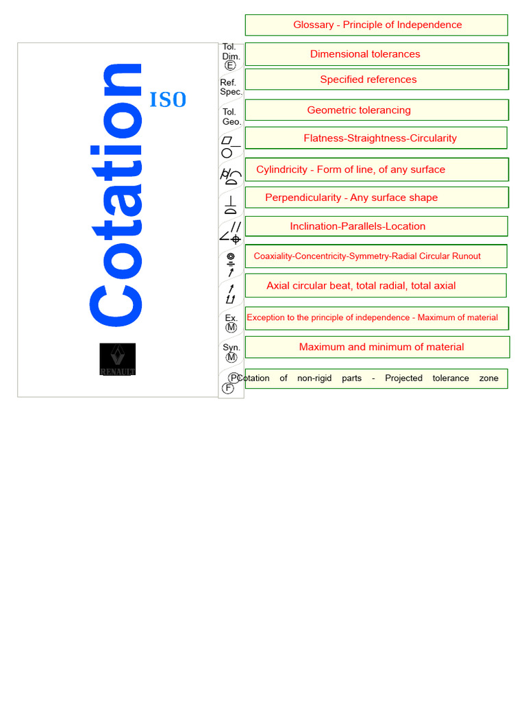 ISO Rating Book | PDF | Engineering Tolerance | Elementary Geometry