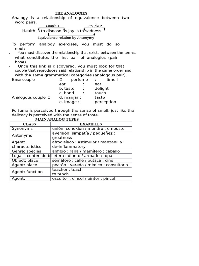 Understanding Word Analogies and Relationships | PDF