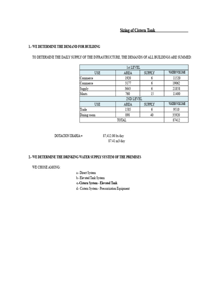 Cistern Tank Sizing Guide | PDF | Water