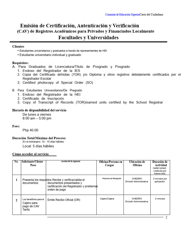 Proceso CAV para CHED y DFA | PDF