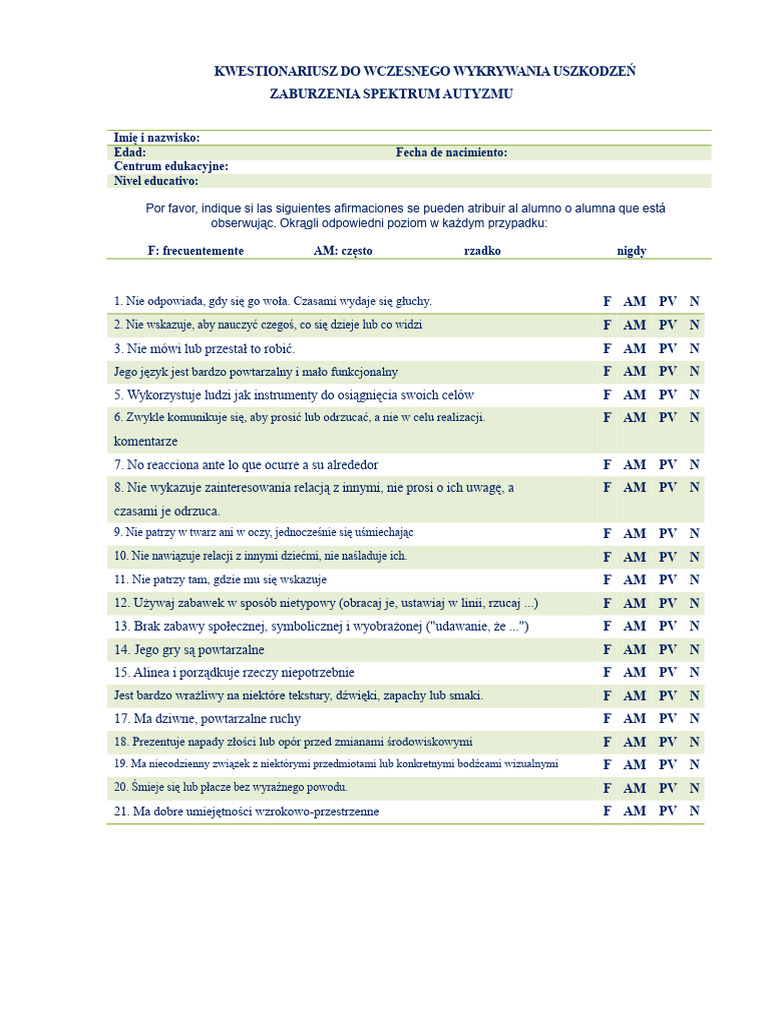 Kwestionariusz Do Wykrywania Zaburzeń Ze Spektrum Autyzmu | PDF