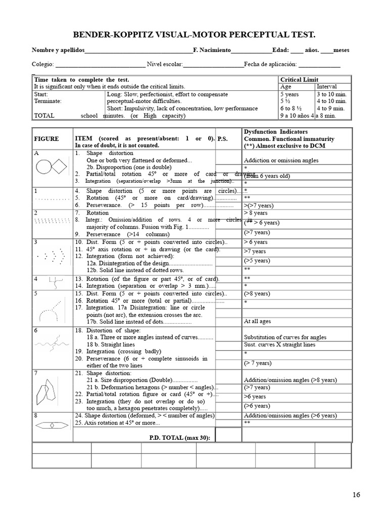 Bender-Koppitz Visual-Motor Test Guide | PDF | Anxiety | Impulsivity