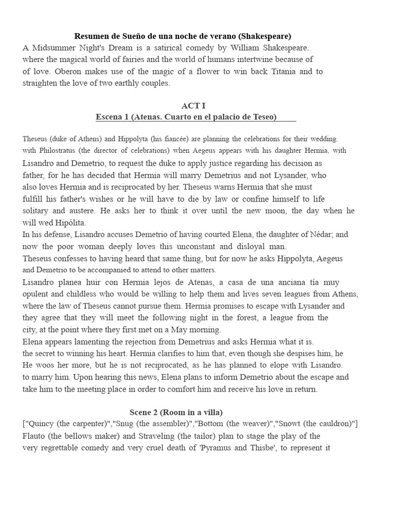 Summary of A Midsummer Night's Dream | PDF | A Midsummer Night's Dream